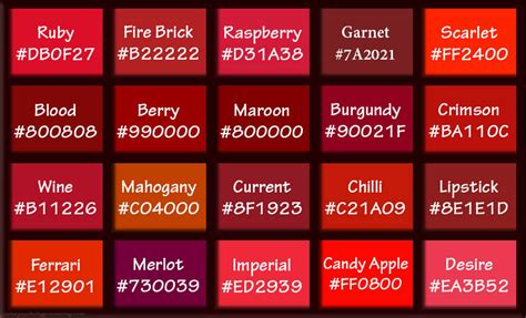 Shades Of Red And Names With Hex Rgb Color Codes Shades Of Red Shades