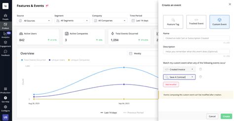 Mixpanel For User Engagement Analysis Features Pricing And Review Thoughts About Product