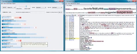 Figure 11 From Combining Computational Analyses And Interactive Visualization For Document