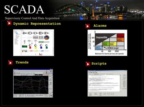 plc and scada in industrial automation pptx operating systems computer software and