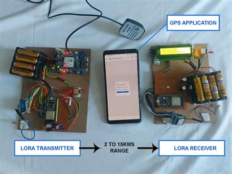 IoT And LoRa Technology Based GPS Tracking System Project