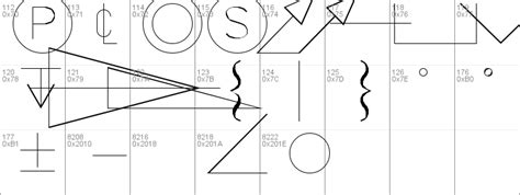 Gdt Windows Font Free For Personal