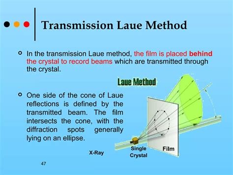 X Ray Diff Lecture 3 Ppt