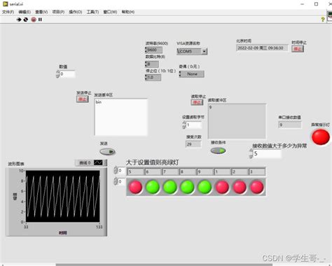数据采集 自制上位机界面接收单片机uart数据 labview cp2102 csdn博客