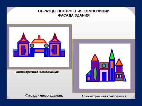 Конструкция часть и целое Урок ИЗО презентация онлайн