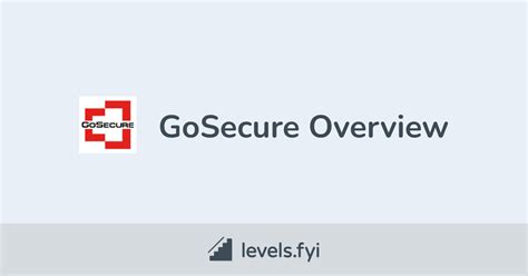 Gosecure Careers Levelsfyi