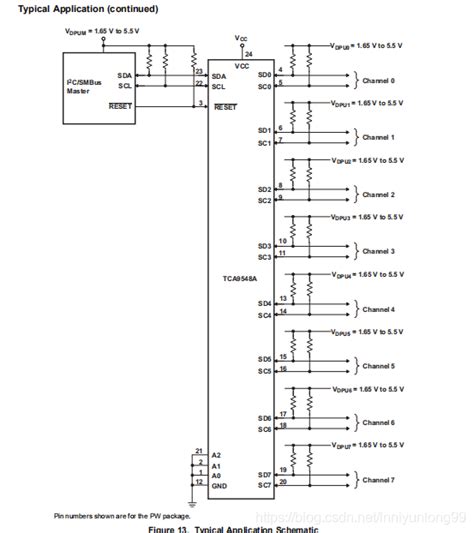 Stm32f1 Tca9548a 驱动多个iic器件pca9548a Stm32 Csdn博客