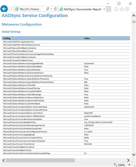 Tip Use The Azure Ad Connect Configuration Documenter The Things That Are Better Left Unspoken
