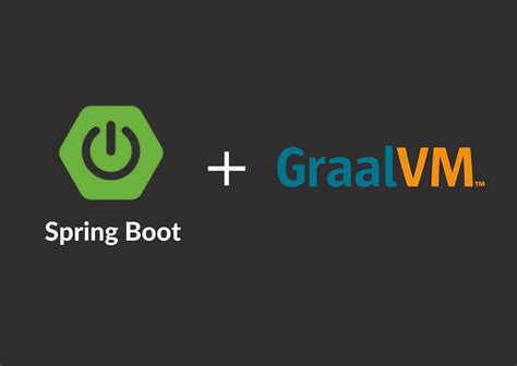 Containerizing A Native Executable In Spring 3 By Yash Patidar Aug