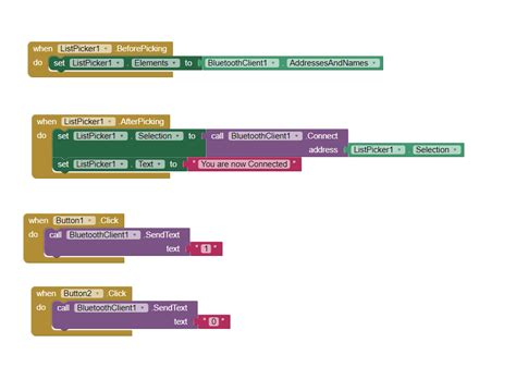 How Can I Manually Override Pir Sensor Using App Mit App Inventor