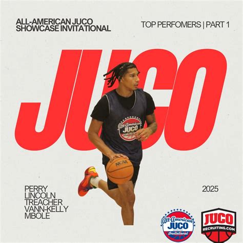 Juco Basketball Events