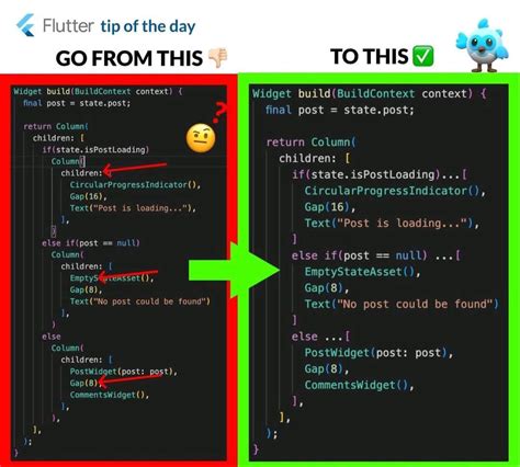 Ashutosh Modgil On Linkedin Flutterdeveloper Fluttercommunity Flutterdev Flutterdev