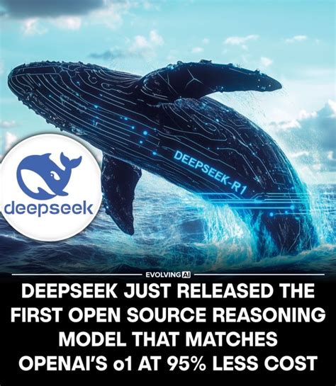 Ai Deepseek Innovation Techevolution Muhammad Irfan Raza Mba