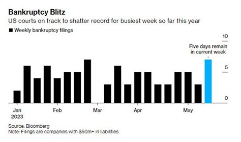 Roberto A Foglietta Posted On Linkedin