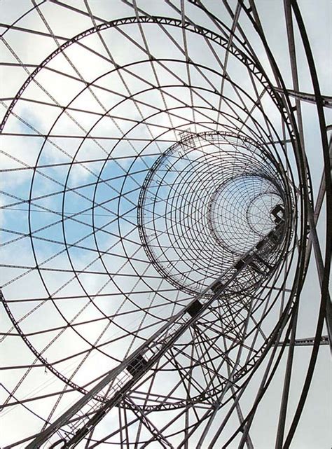 Constructivist Architecture