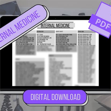 Internal Medicine Cheat Sheet Etsy