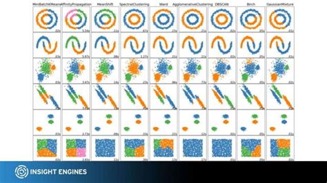 Nlp Techniques For Log Analysis Pptx
