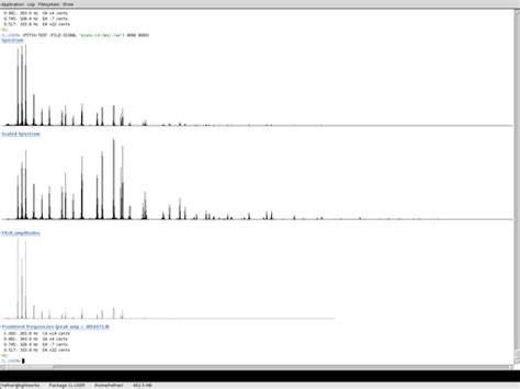 Mcclim A Powerful Gui Toolkit For Common Lisp