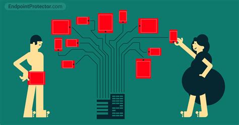 Data Protection In The Age Of Digital Transformation Endpoint Protector