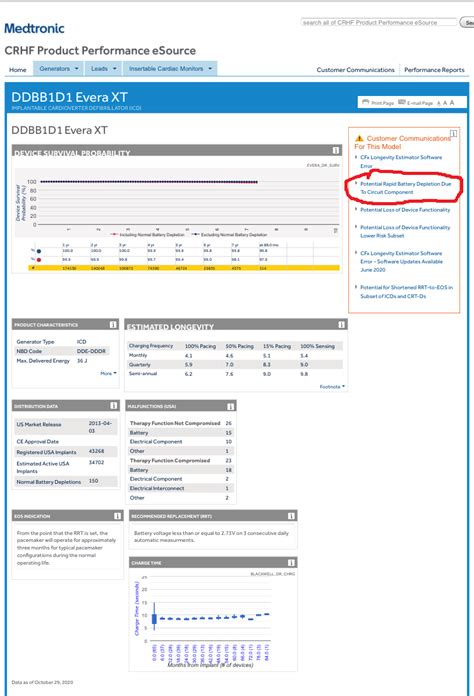 Medtronic ICD Recall Information