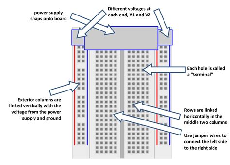 Learn How To Connect A Power Supply To A Breadboard