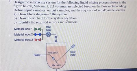 design the interfacing system for the following