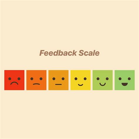 Premium Vector Feedback Customer Experience Scale Faces