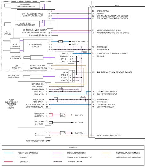 C7 Cat Engine Diagram [diagram] Caterpillar C7 Engine Sensor