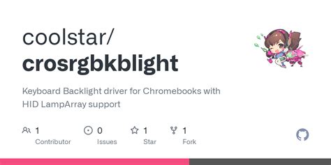 Github Coolstarcrosrgbkblight Keyboard Backlight Driver For