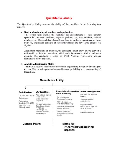 Amcat Test Syllabus Pdf Standardized Testing Educational Assessment Amcat Test Syllabus Pdf Standardized Testing Educational Assessment