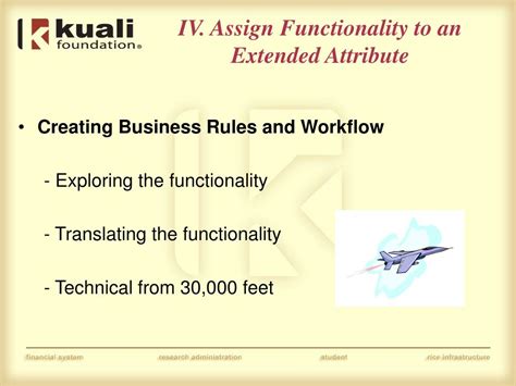 Ppt Creating An Extended Attribute Powerpoint Presentation Free
