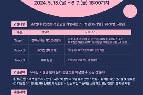 씨엔티테크 Sm컬처파트너스 컬처테크 챌린지 2기 스타트업 모집 스타트업 스토리 플랫폼 플래텀platum