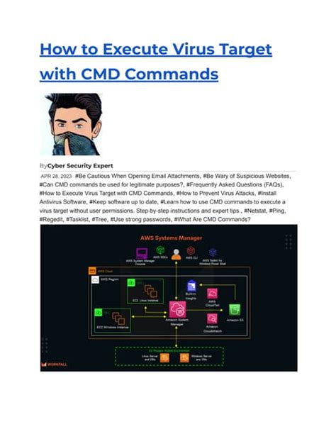 How To Execute Virus Target With Cmd Commandspdf