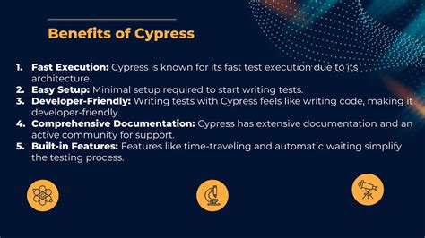 Introduction Totesting With Cypress Tool Ppt