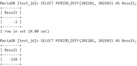 Mysql Perioddiff With Easy Examples Mysqlcode