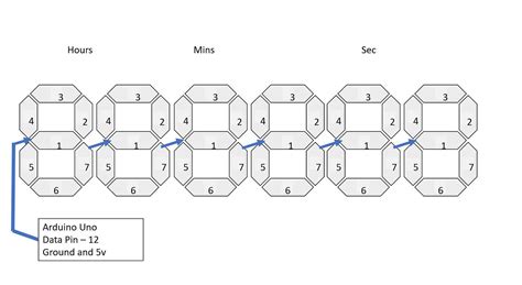 6 Digit 7 Segment 2812 Clock Stopwatch General Guidance Arduino Forum
