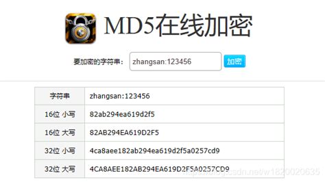 Vc使用openssl库实现字符串md5base64加密vc Md5 16 Csdn博客