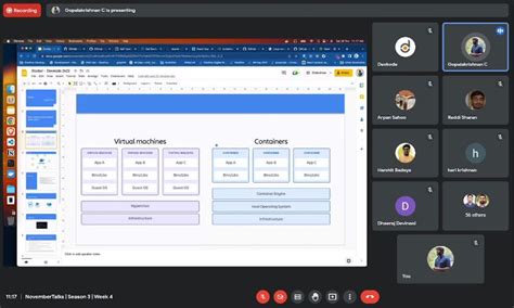 gopalakrishnan c on linkedin devkode novembertalk docker devkode developer frontend backend
