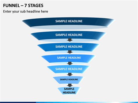Funnel Stages PowerPoint