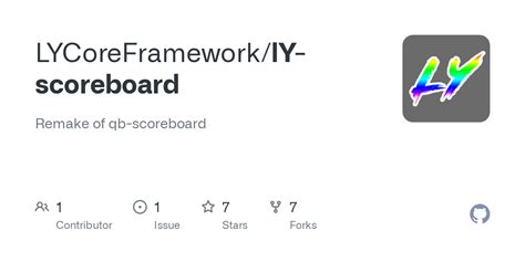 Paid Qbcore Scoreboard Fivem Releases Cfxre Community