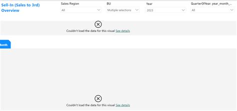 Unable To Export To Pdf Using Powerautomate Compo Microsoft