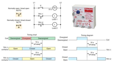 In What Way Is A Timing Relay Different From A Standard Control Relay PLATFORM ENGINEERING