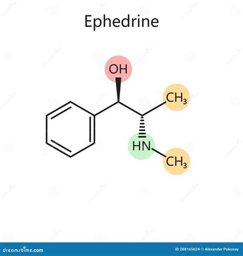 Chemical Formula Ephedrine Diagram Medical Science Vector Illustration