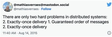 Ayman Mahfouz On Linkedin Systemdesign Distributedsystems