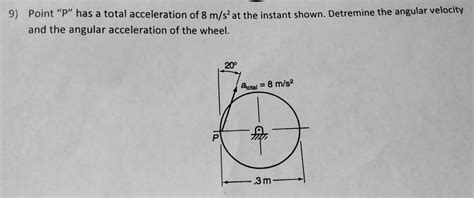 Solved Point P Has A Total Acceleration Of M S At The Chegg