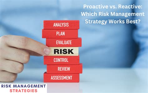 Proactive Vs Reactive Risk Management Which Risk Management Strategy Works Best In The 21st