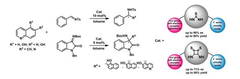 Molecules Free Full Text Development Of Bifunctional Chiral Thioureas And Thiosquaramides In