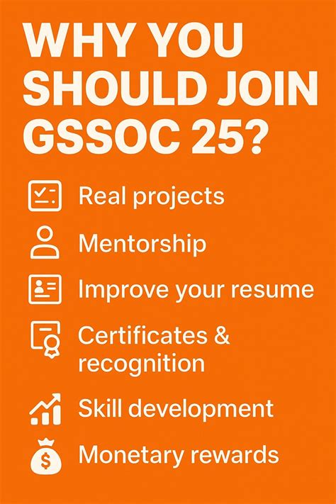 Gssoc25 Girlscript Opensource Campusambassador Codingcommunity