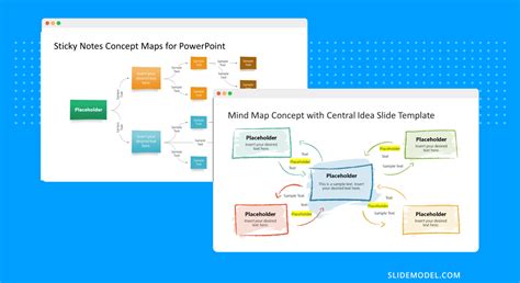 How To Present Complex Concepts A Guide For Effective Communication