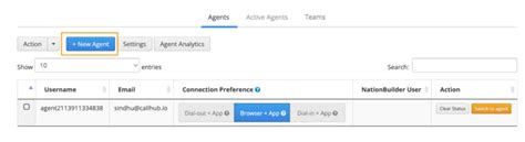 What Is An Auto Dialer How To Use It How To Select One